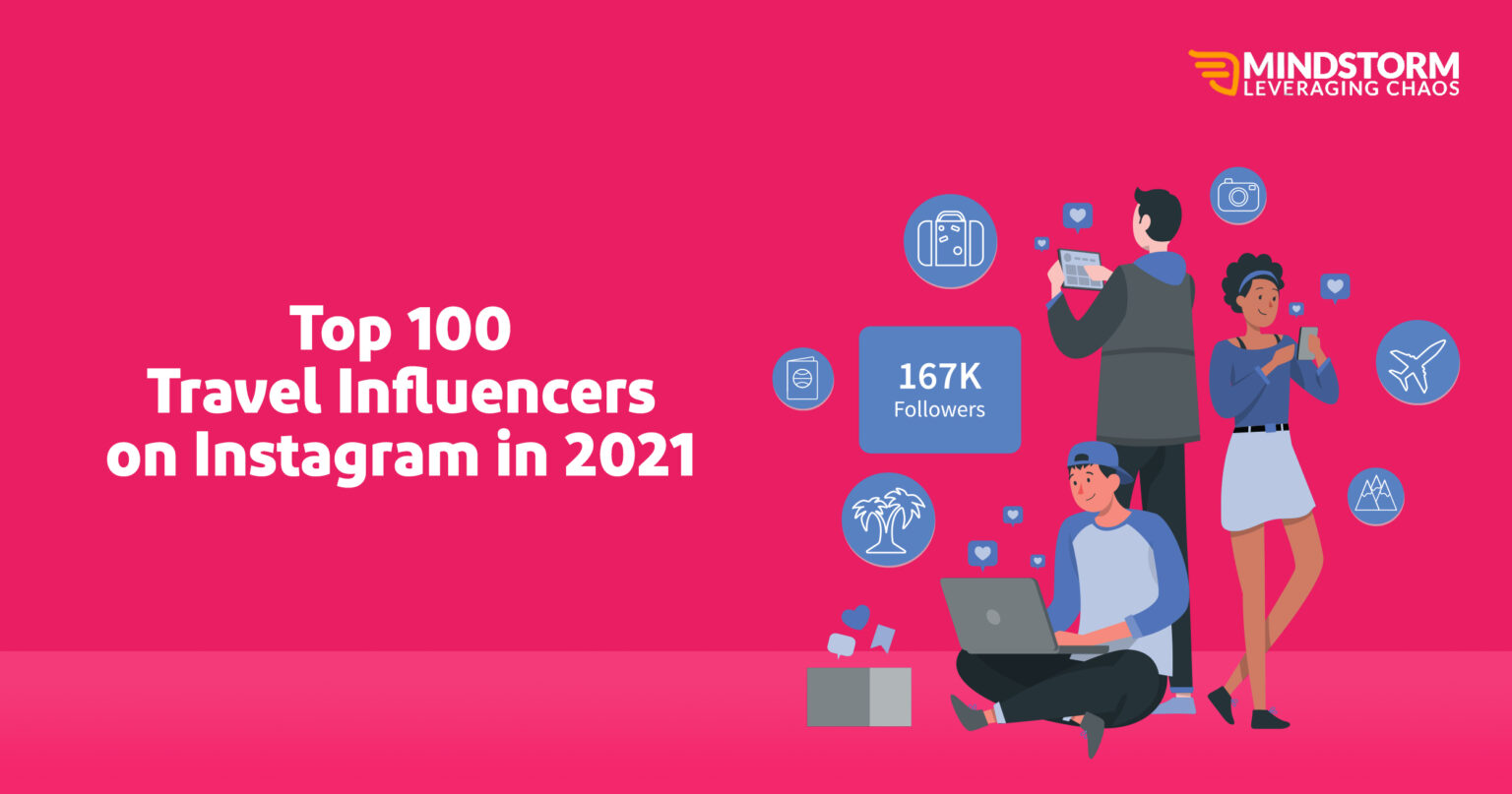 Top 100 Travel Influencers on Instagram in 2021! | Mindstorm